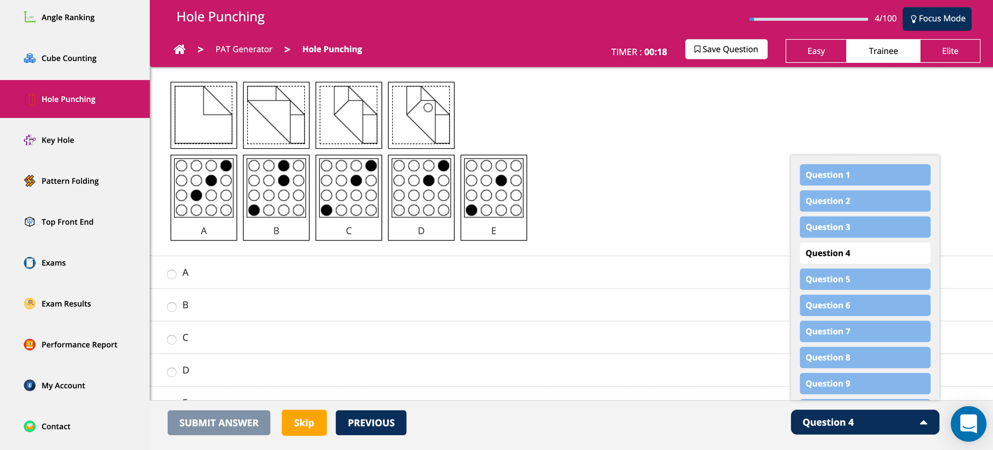 Dat Hole Punching Pat Guide For 2020 Updated Patcrusher